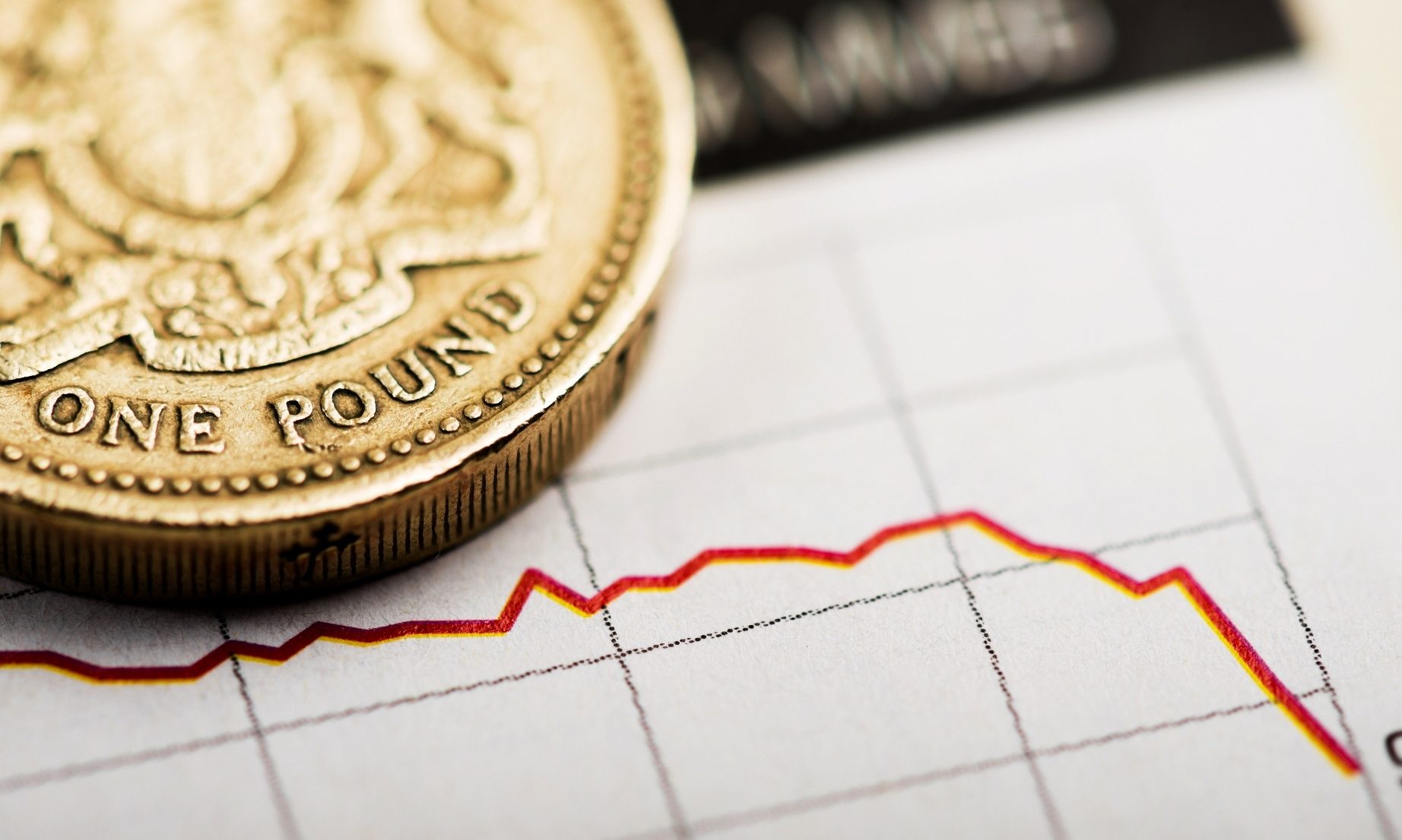 What does the pound have to do to get a break? | Smart Currency Business