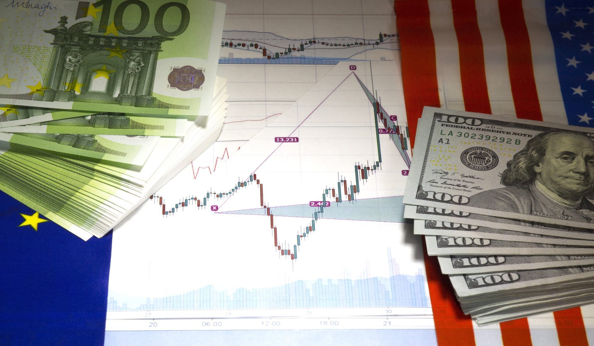 Managing the changing currency climate | Smart Currency Business